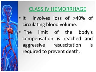 Hemorrhage in children | PPTX