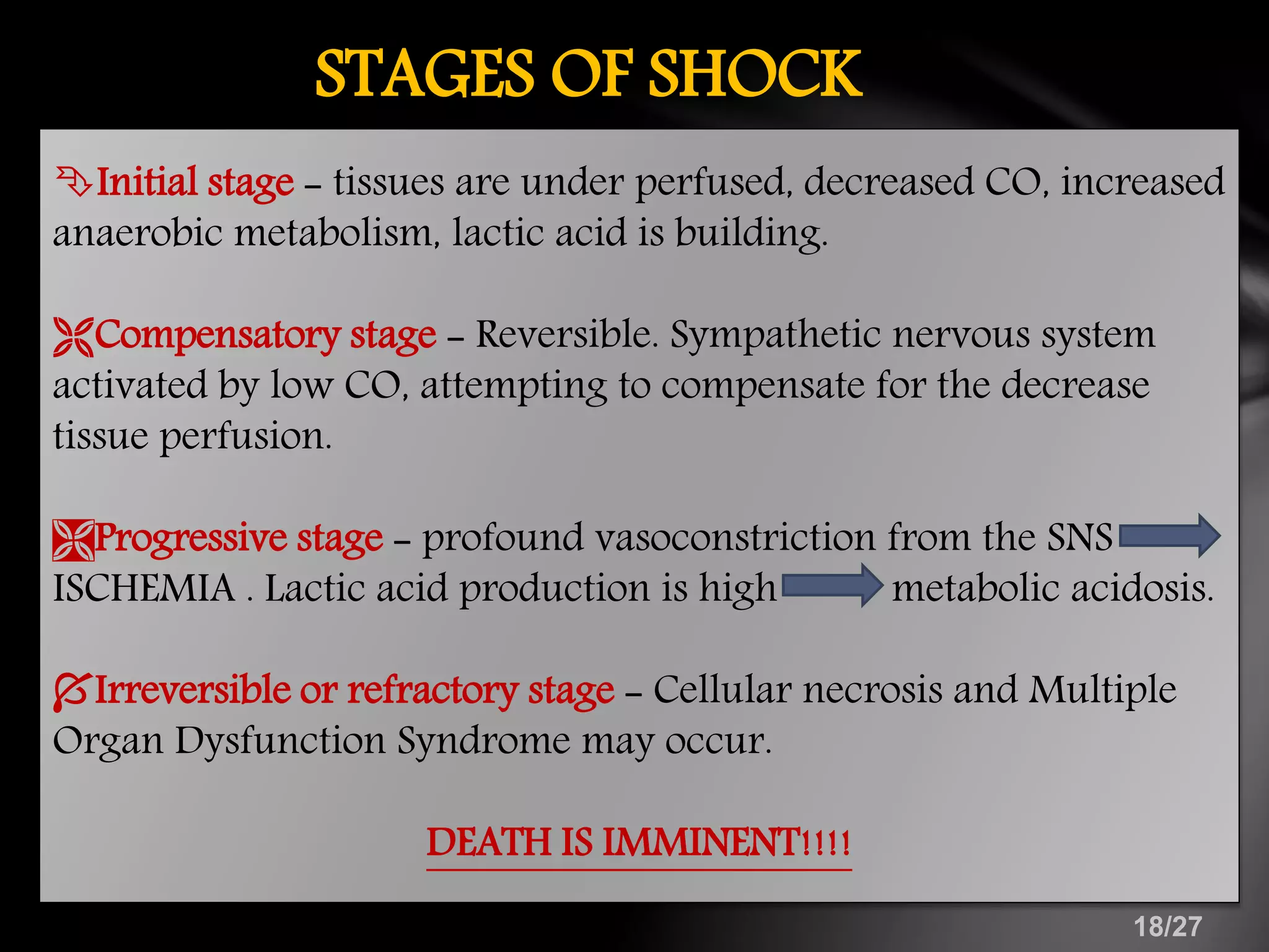 Hemorrhage and shock | PPTX
