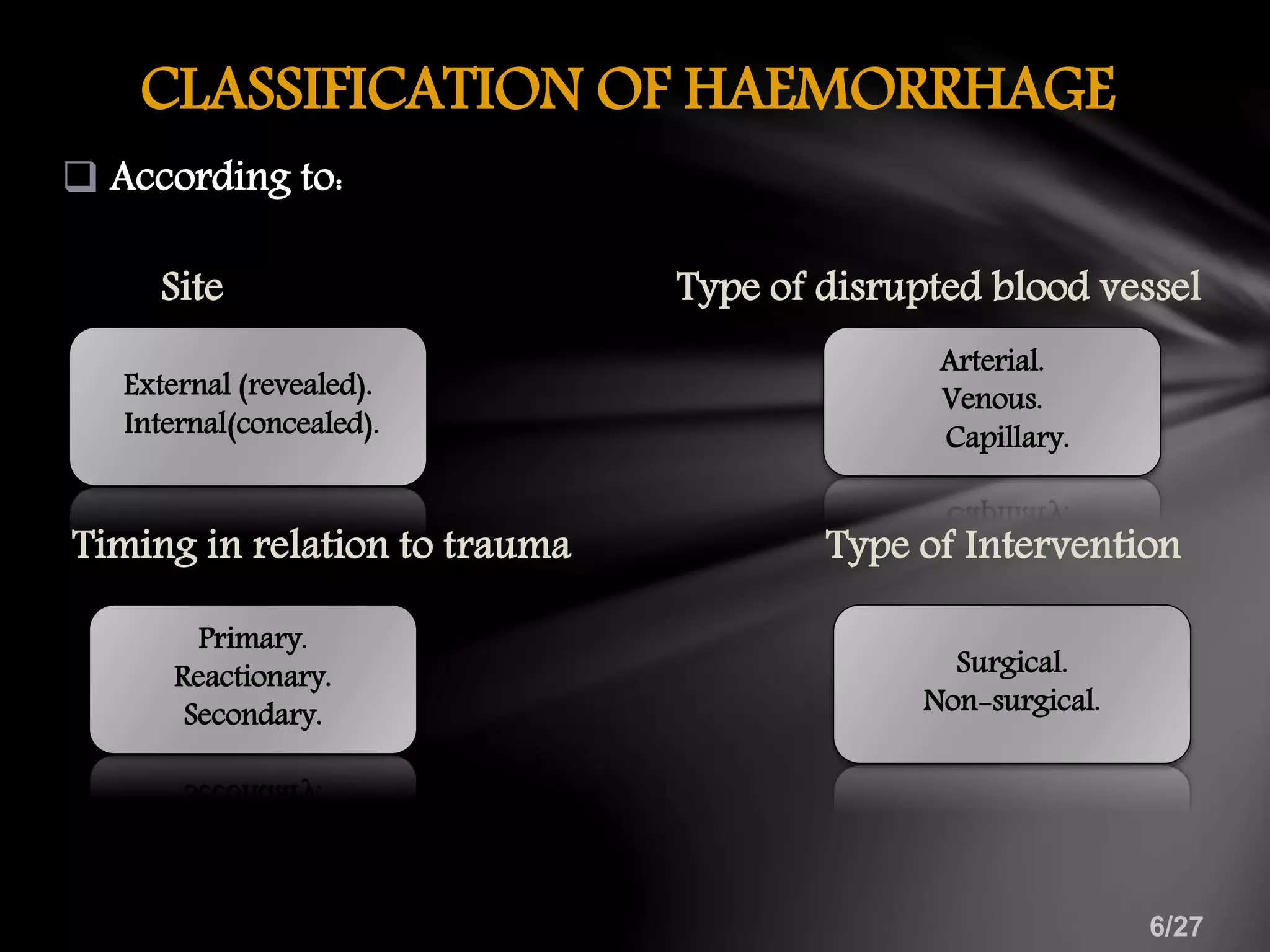Hemorrhage and shock | PPTX