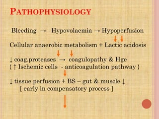 Hemorrhage.pdf | First Aid | Injuries