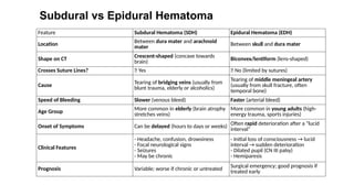Hemorrhage.pptx- presented by shubhashis mondal | PPT
