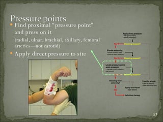 Hemorrhage And Shock | PPT