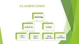 Hemorrhage and shock | PPTX
