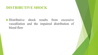 Hemorrhage and shock | PPTX