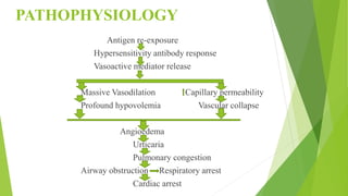 Hemorrhage and shock | PPTX