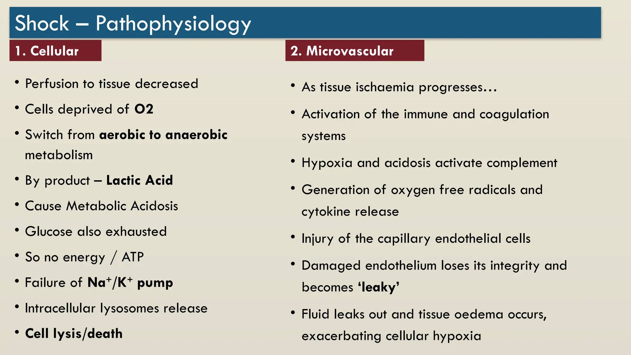 Hemorrhage and Shock and Blood Transfusion.pptx