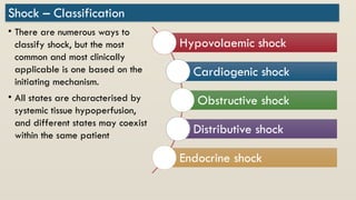 Hemorrhage and Shock and Blood Transfusion.pptx