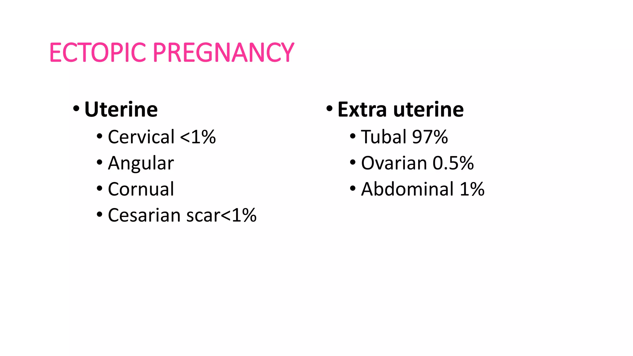Hemorrhage in early pregnancy | PPTX