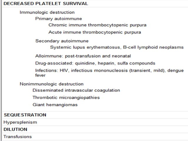 Hemorrhagic diathesis i (bleeding disorders) | PPTX | Blood Disorders ...