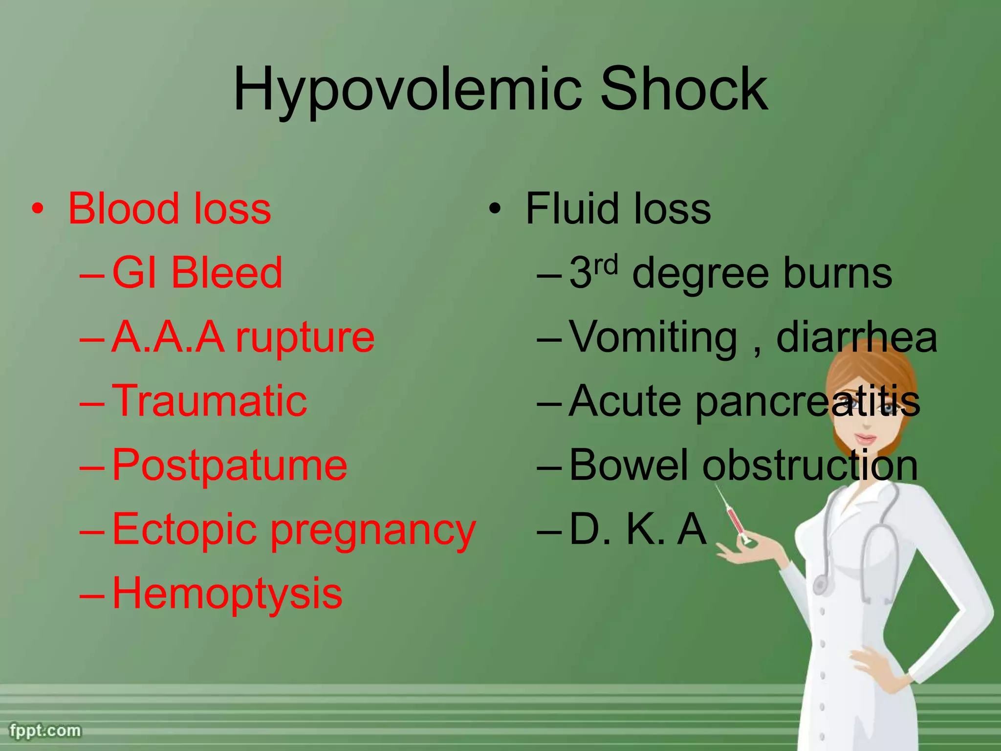 Hemorrhagic shock | PPT | First Aid | Injuries