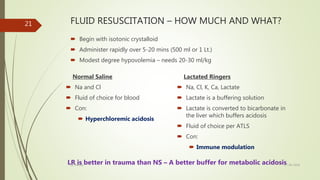 Hemorrhagic Shock & its Management in ED | PPT