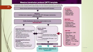 Hemorrhagic Shock & its Management in ED | PPT