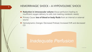 Hemorrhagic Shock & its Management in ED | PPT