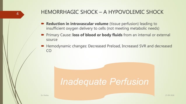 Hemorrhagic Shock & its Management in ED | PPT