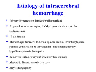 Intracerebral Hemorrhage Pathophysiology