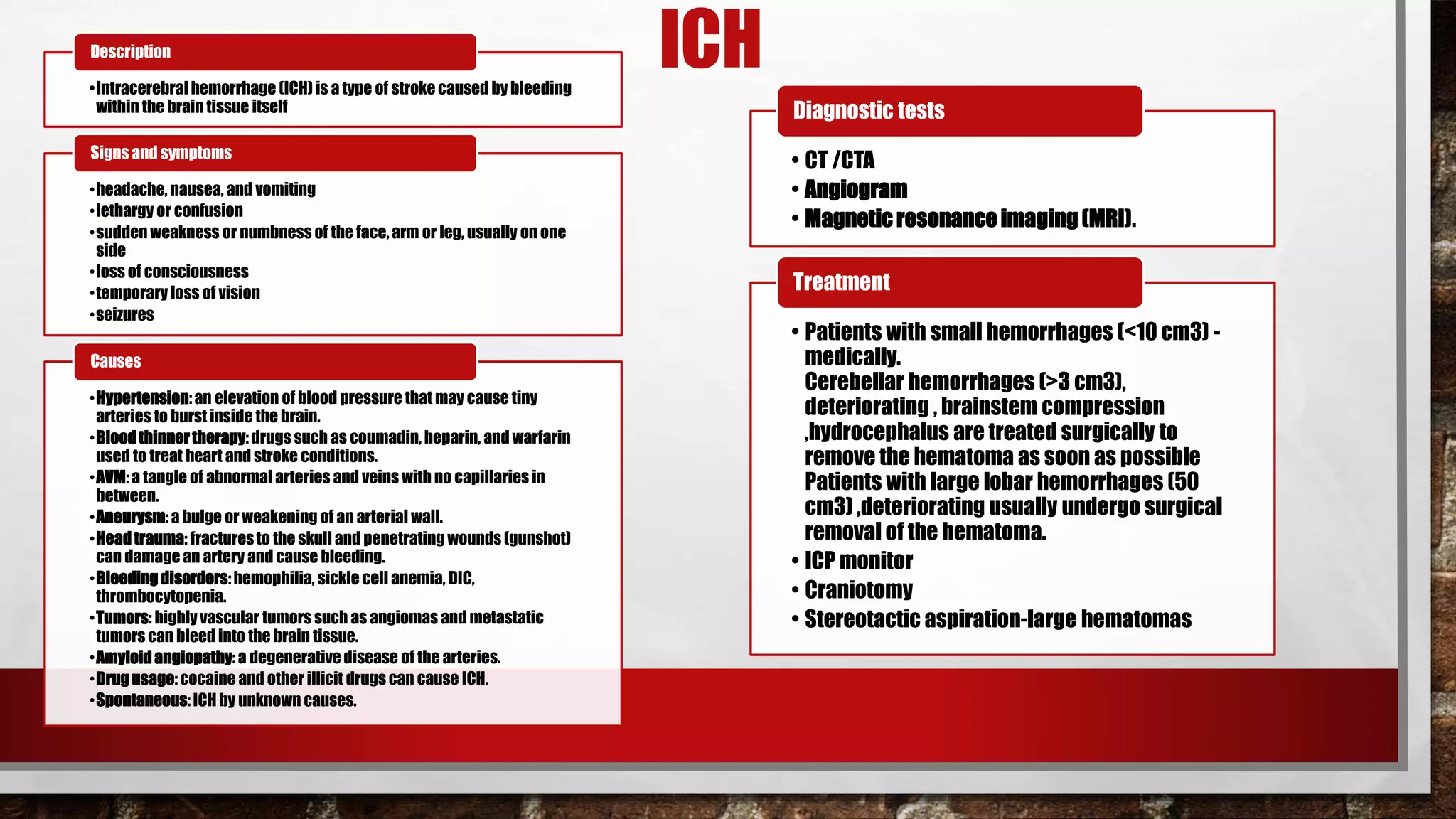 Hemorrhagic strokes ,Subarachnoid and Intrracerebral | PPTX
