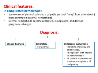 Hemorrhoid | PPTX