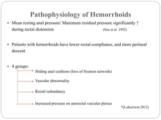 Hemorrhoidal disease | PPTX