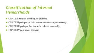 Hemorrhoid Presentation.pptx