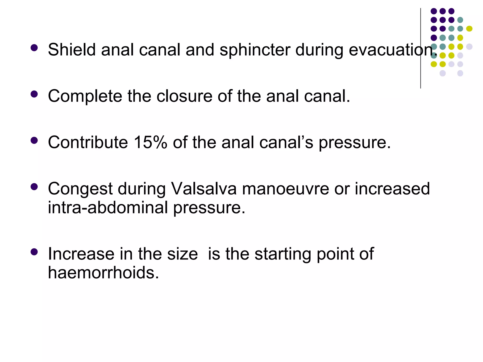 Hemorrhoids- | PPT