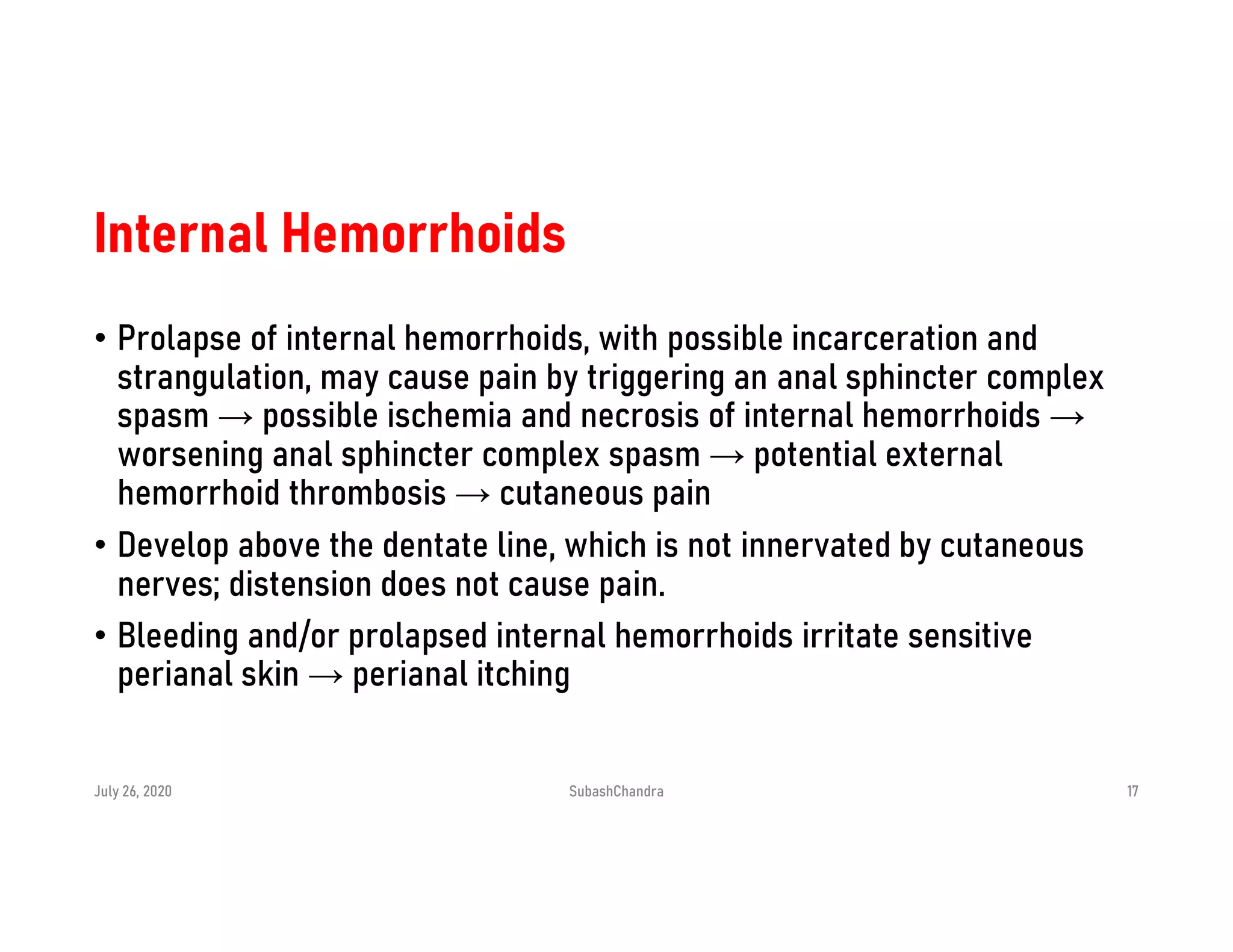 Anal Canal and Haemorrhoids (Piles) | PDF