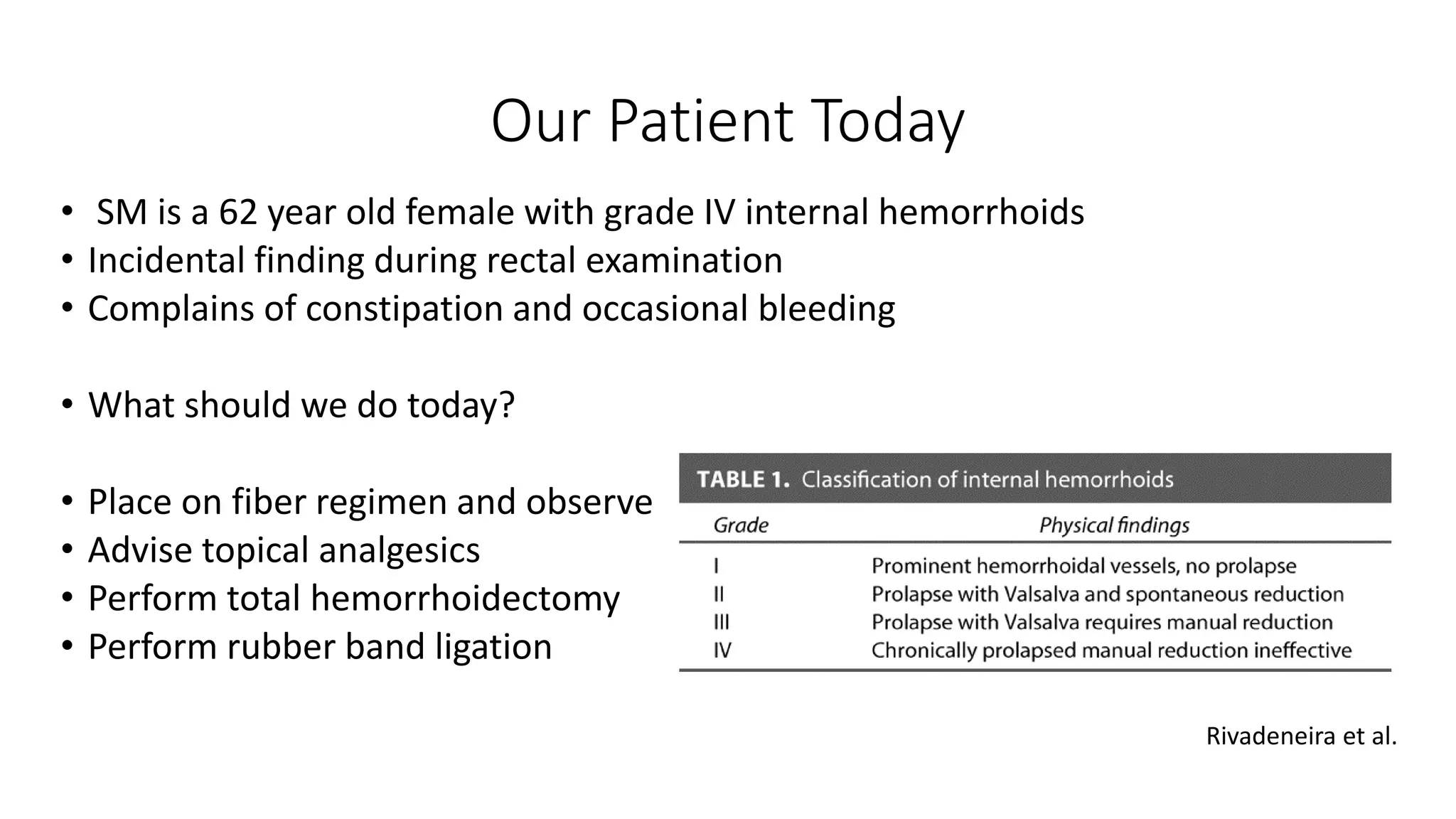 Hemorrhoids.pptx