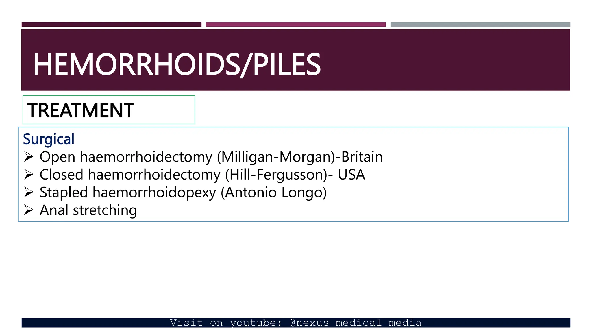 HEMORRHOIDS- anatomy, pathophysiology, clinical features, diagnosis and ...