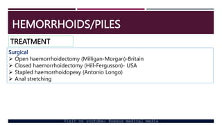 HEMORRHOIDS- anatomy, pathophysiology, clinical features, diagnosis and ...