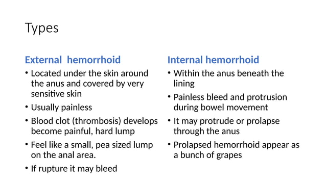 Hemorrhoids Pptx For Bsc Nursing Ppt Ppt