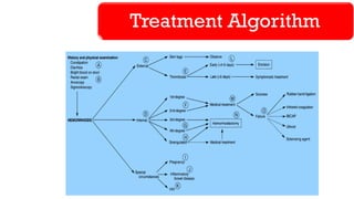 Hemorrhoids - Lower GI Hemorrhage | PDF
