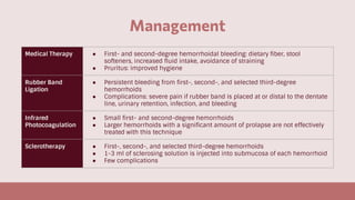 hemorrhoids_fistula.pptx