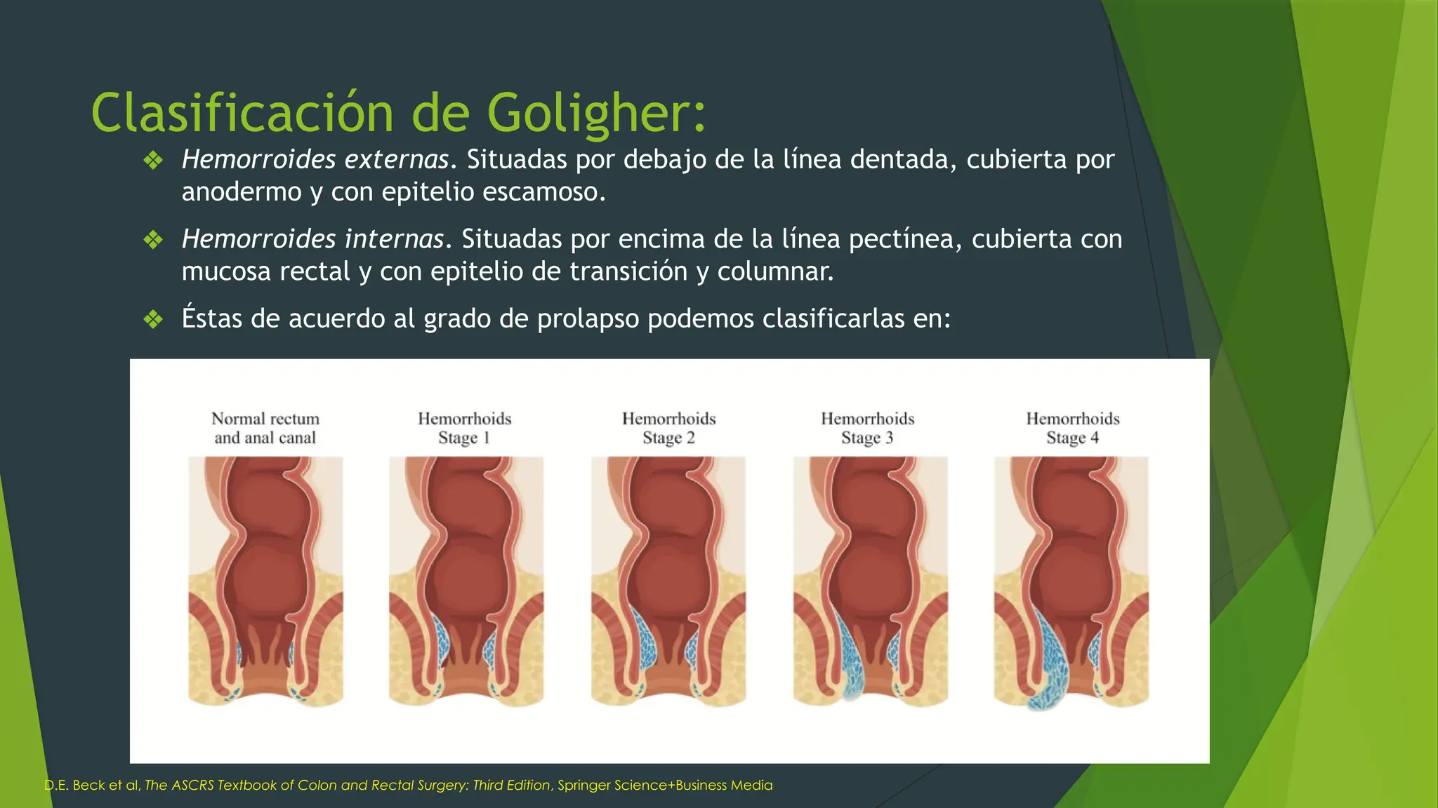 Hemorroides presentacion de generalidades.pptx
