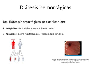 Hemostasia | PPTX