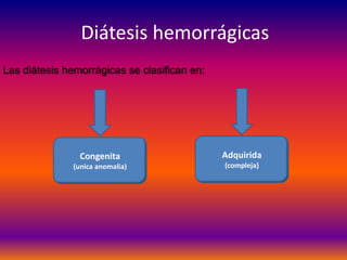 Hemostasia | PPTX