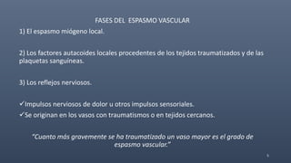 Hemostasia. | PPTX