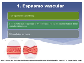 HEMOSTASIA, concepto, factores de coagulacion, conversion de ...