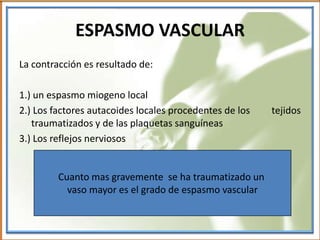 HEMOSTASIA Y COAGULACION SANGUINEA- OSCAR DANIEL ARANGO I | PPTX
