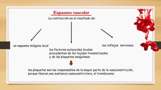 Hemostasia y coagulación (1).pptx