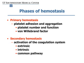 Hemostasis | PPTX