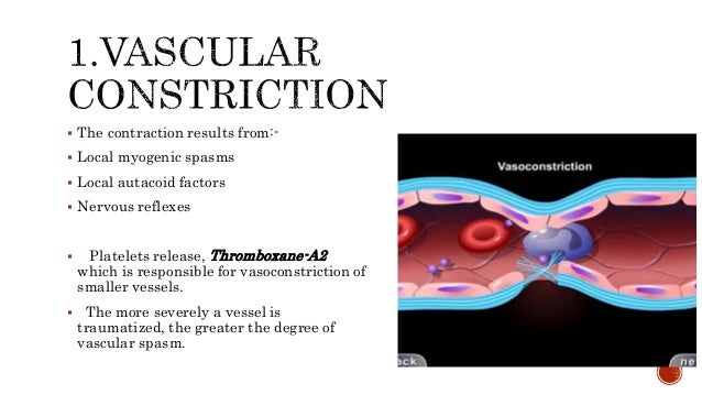 Hemostasis and methods to control bleeding