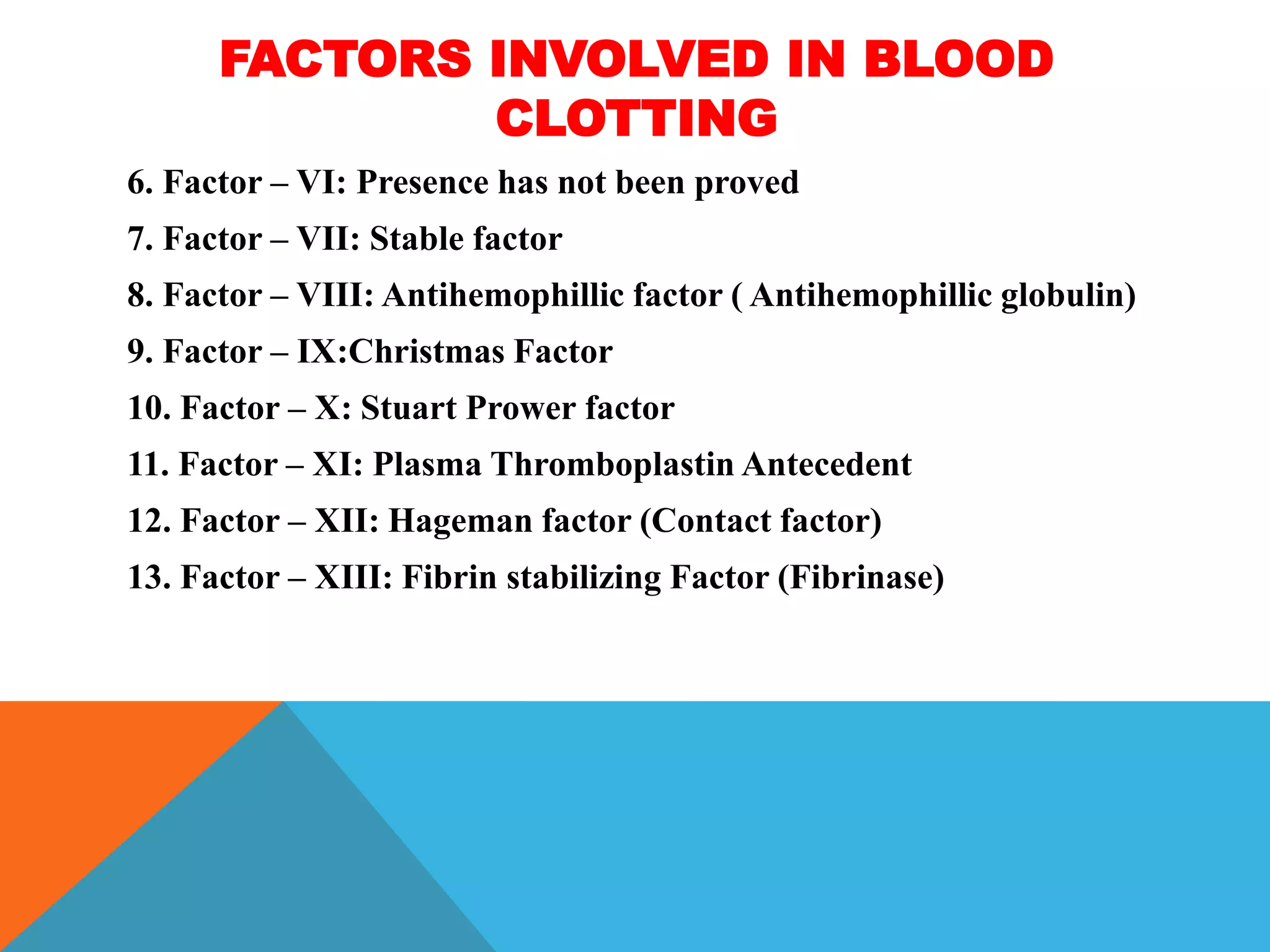 Mechanism of Blood Coagulation | PPTX