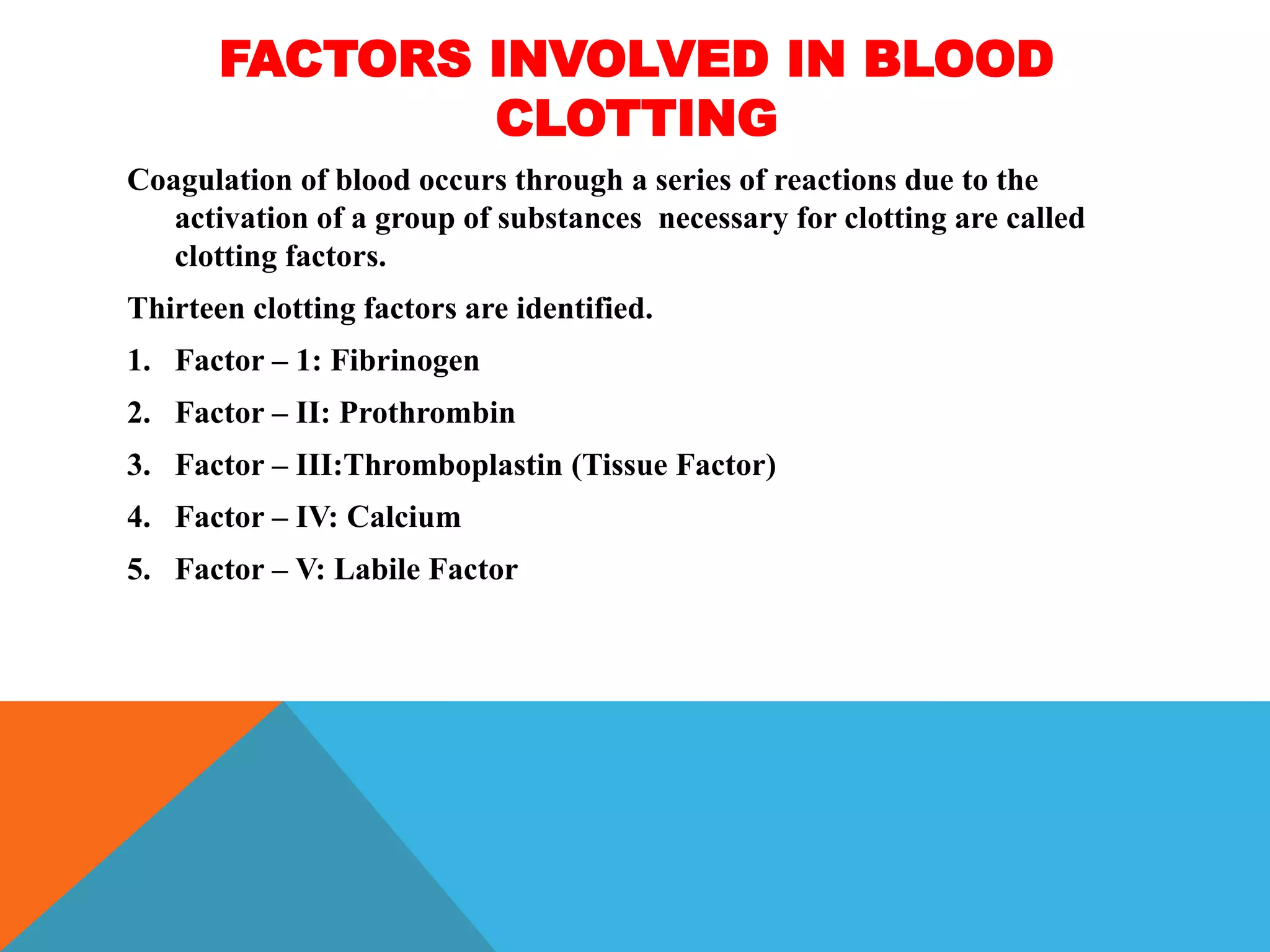 Mechanism of Blood Coagulation | PPTX