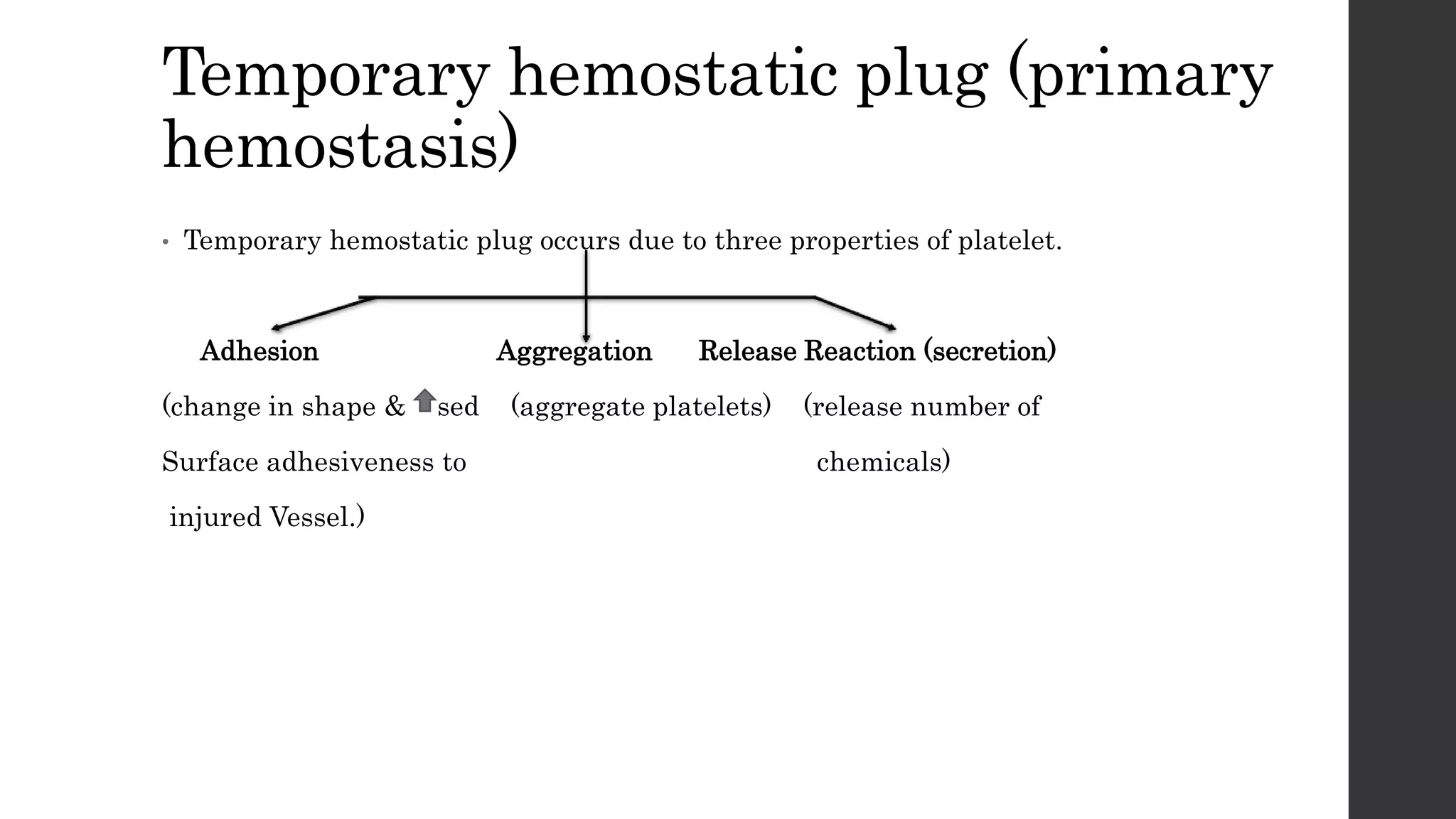 Hemostasis | PPTX