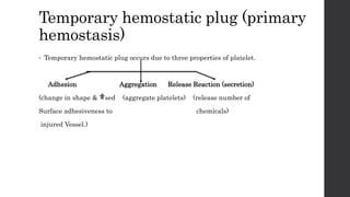 Hemostasis | PPTX