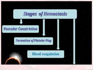 HEMOSTASIS /stages of hemostasis / Formation of platelet plug ...