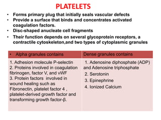 HEMOSTASIS.pptx