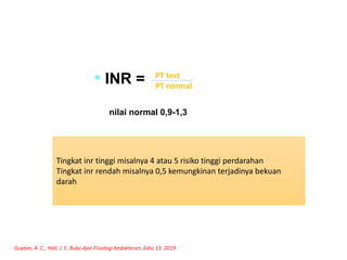 HEMOSTASIs darah HEMOSTASIs darah HEMOST | PPT