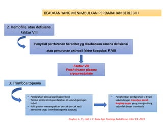 HEMOSTASIs darah HEMOSTASIs darah HEMOST | PPT