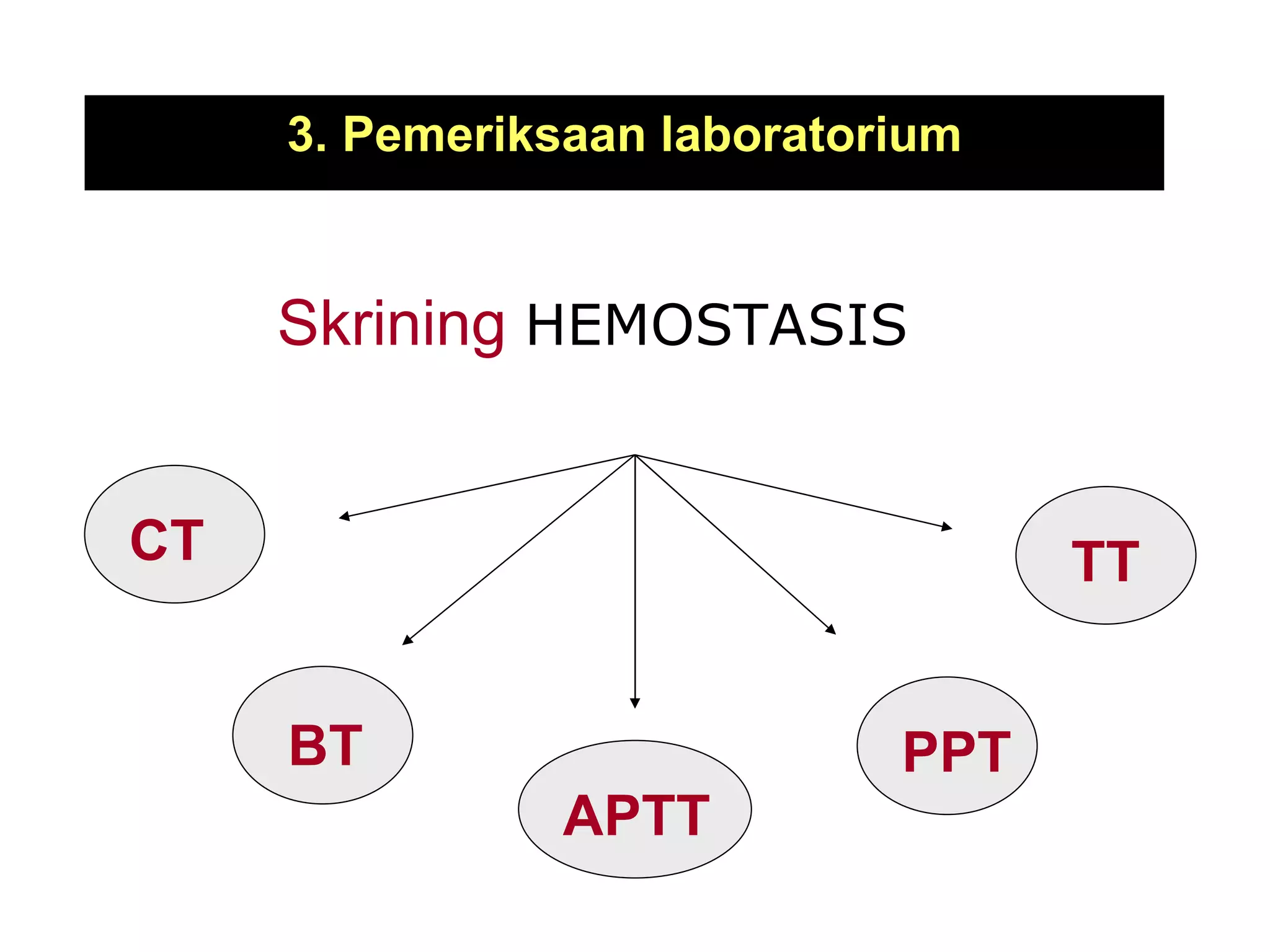 Hemostasis uii | PPT