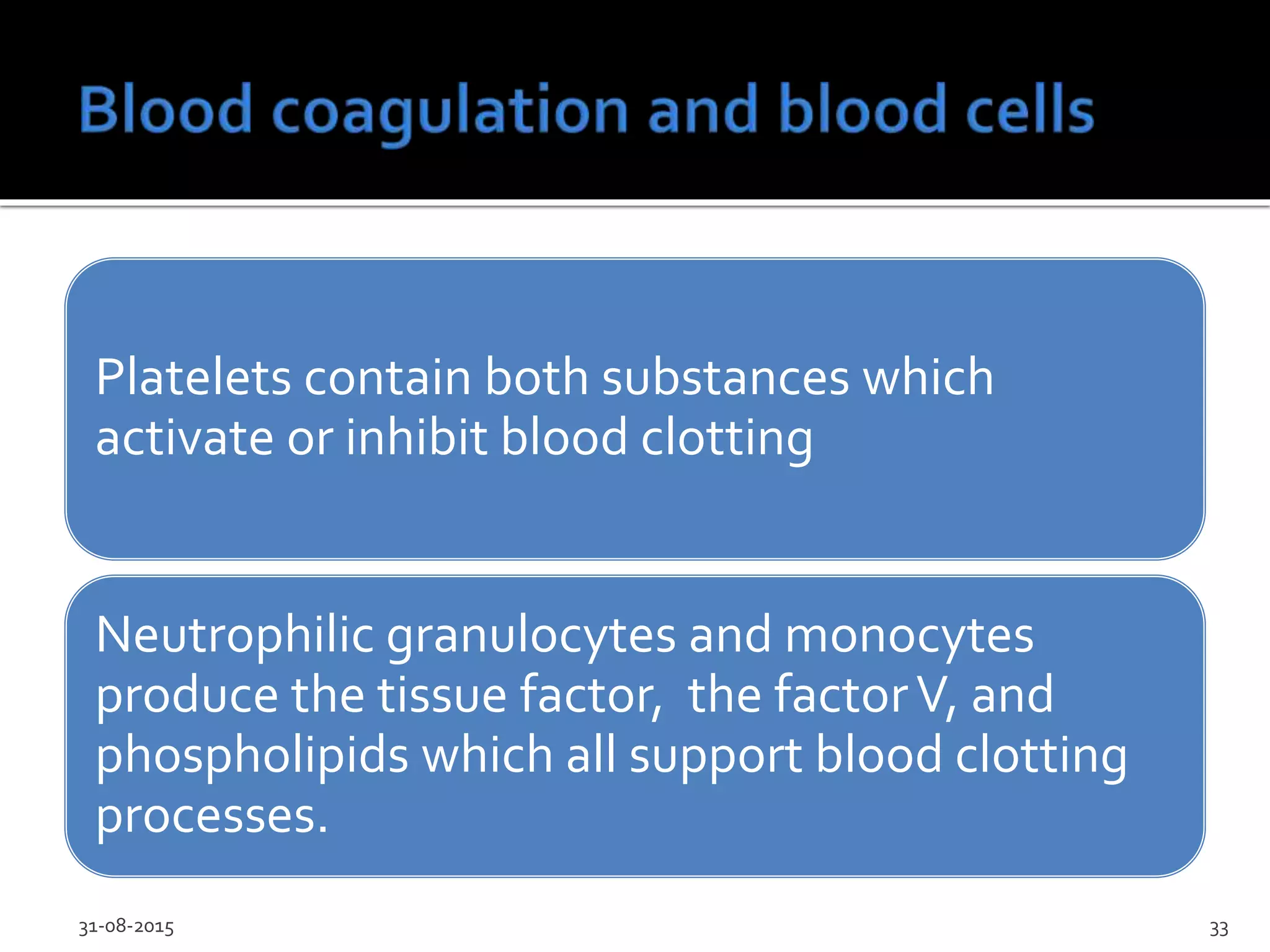Hemostasis : Blood clotting | PPTX